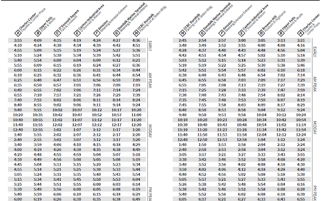 Scheduling 104: Headways and Span of Service