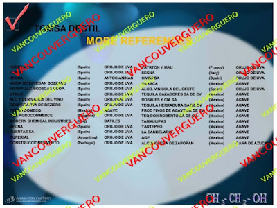 Open and Unabashed Blog on all things Tequila,Mezcal & Agave Distillate ...