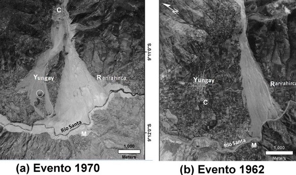NOTICIAS YUNGAY: ALUVION DE RANRAHIRCA 10 DE ENERO 1962