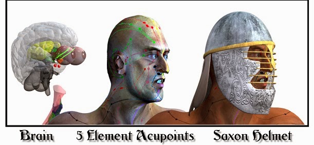 Templar Militaris: Crusade Era Combat & Murphy's Laws