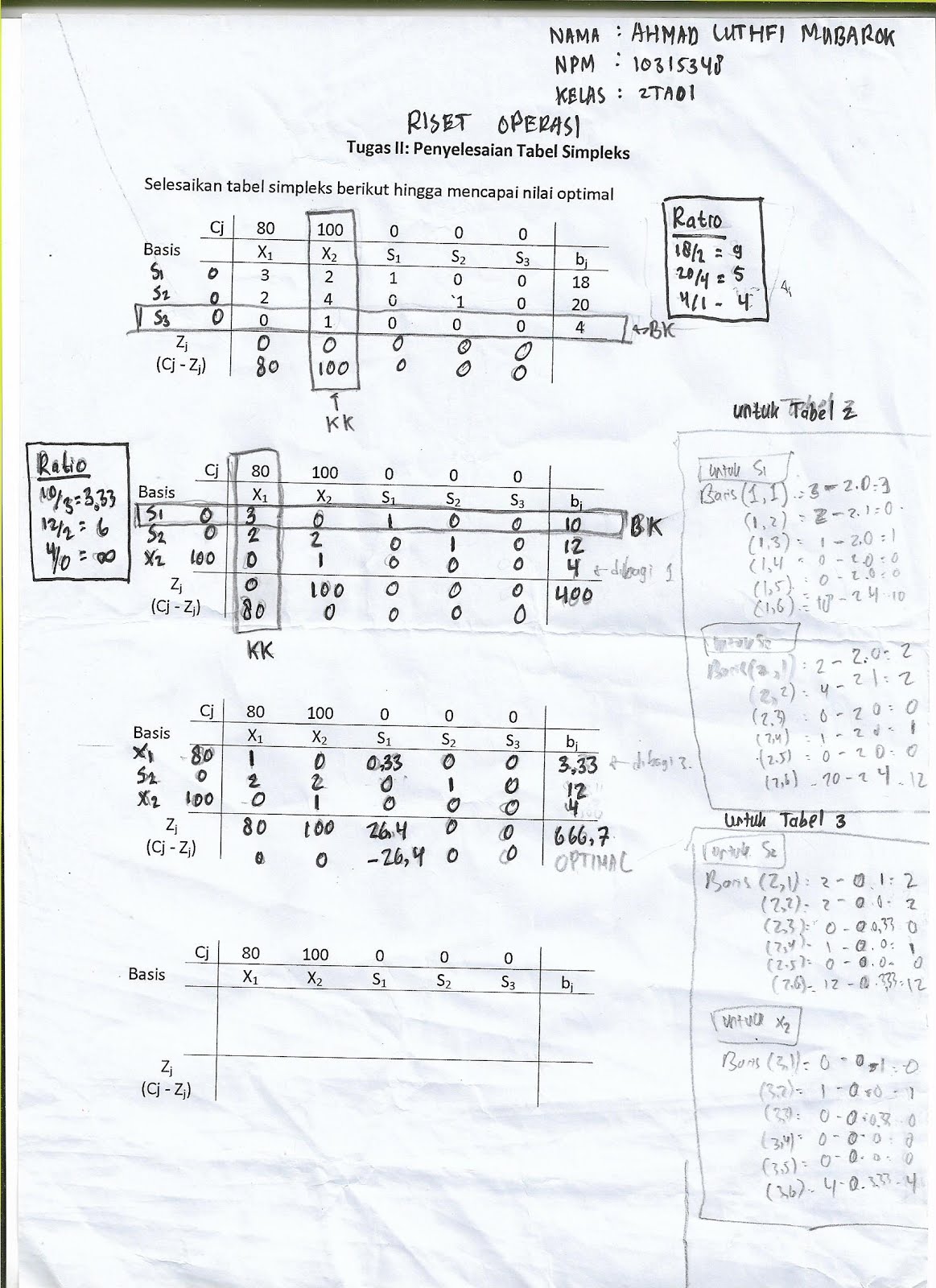 Penyelesain Linear Program dengan Metode Simpleks