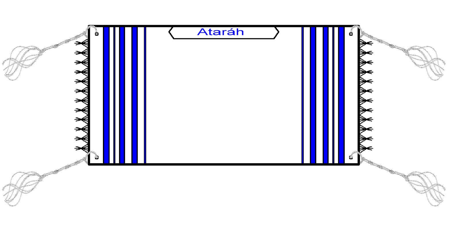 Ahabah: Los mantos, el Tabernáculo y el Talit. Relación con la Basílica ...