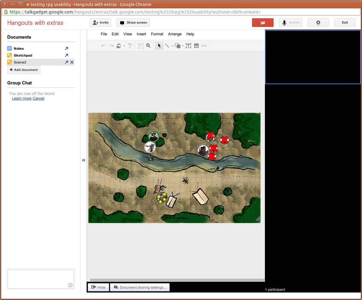 Tales From The Savage Troll: Google Hangouts with Extras for RPG