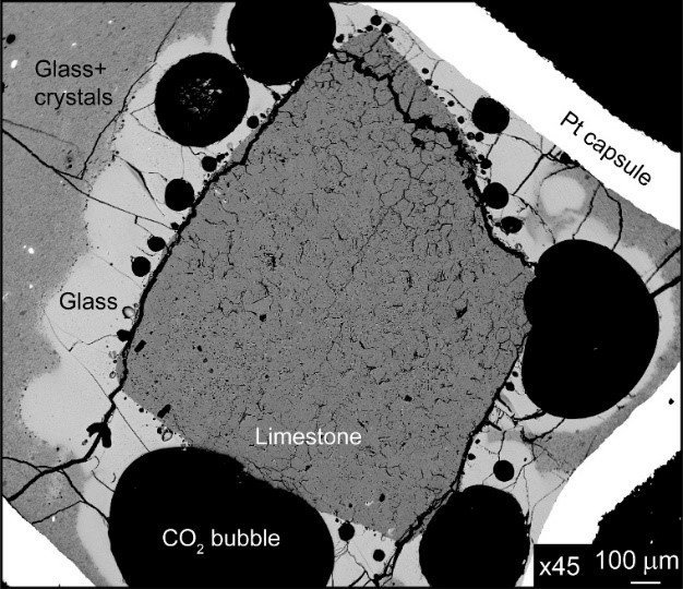 Magma-limestone interaction can trigger explosive volcanic eruptions ...