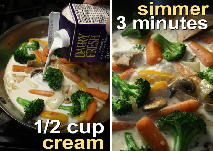 The 99 Cent Chef: August 2012