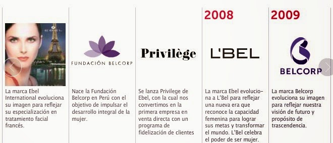 Siéntete Inspirada: BELCORP PERÚ