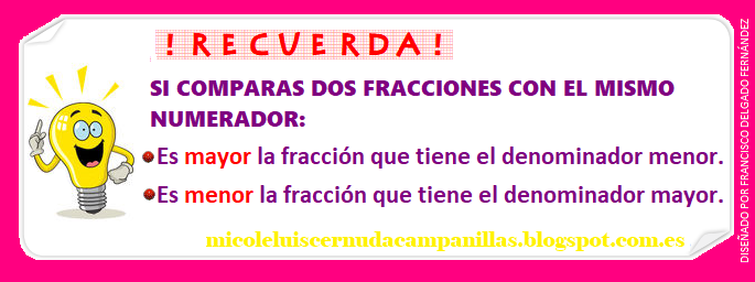 Mi cole Luis Cernuda, Campanillas.: T.7 - 3º "COMPARAR FRACCIONES MISMO ...