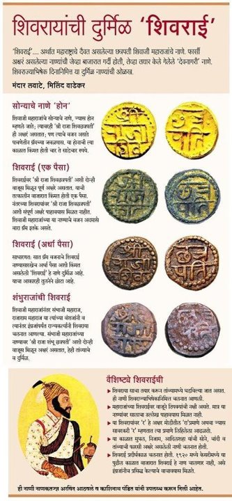 Shivrai Coins: 2012