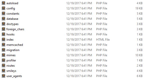 CodeIgniter Directory Structure