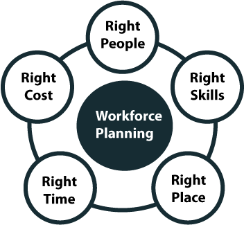 Built on Knowledge | Inspired by Technology | Set apart by Innovation