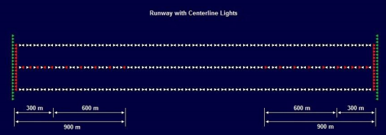 Runway Centerline Lighting System