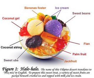 Tayongzki Cares: Halo-halo pinoy