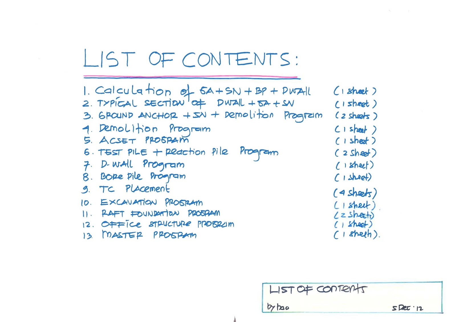 HERI ATMOKO ( HAO ): HIGH RISE BUILDING METHOD STATEMENT