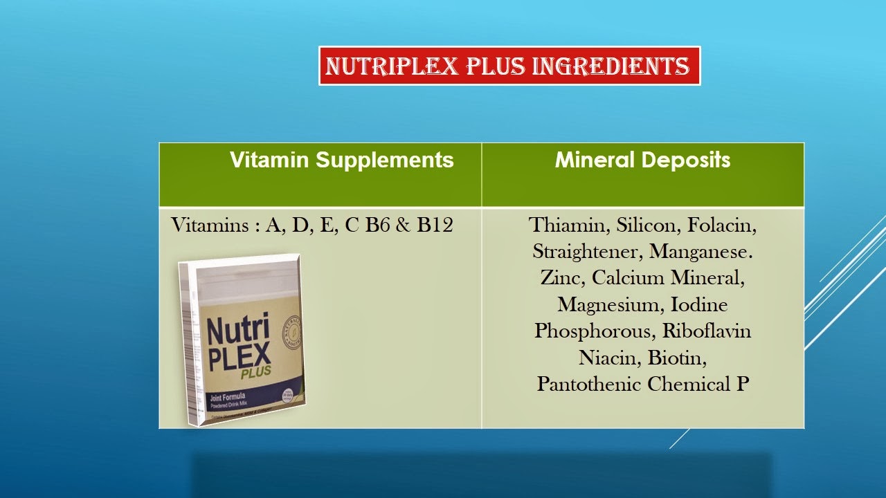 Synvisc One Injection Reviews | Side Effects - Does It Work?