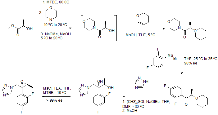Modern Medicines: Efinaconazole | Treatment of Onychomycosis ...