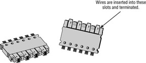 Cabling: Guide Fiber-Optic Networking: 110-Blocks | Copper Cable for ...
