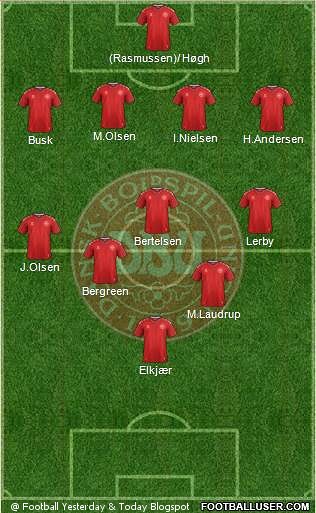 Football Yesterday & Today: Denmark National Team Lineups