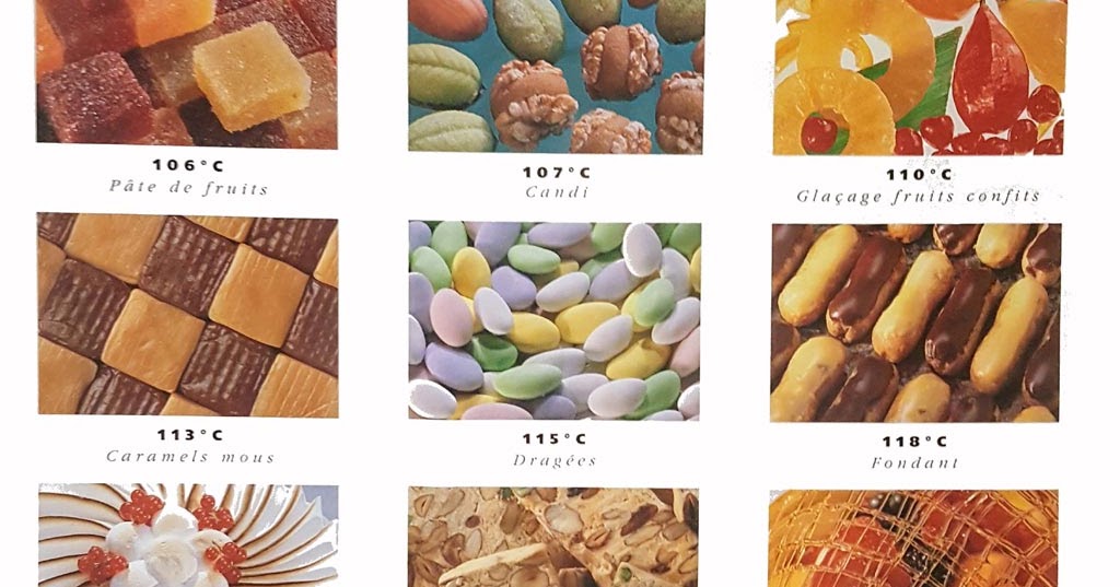 Sucre cuit et températures de cuisson du sucre