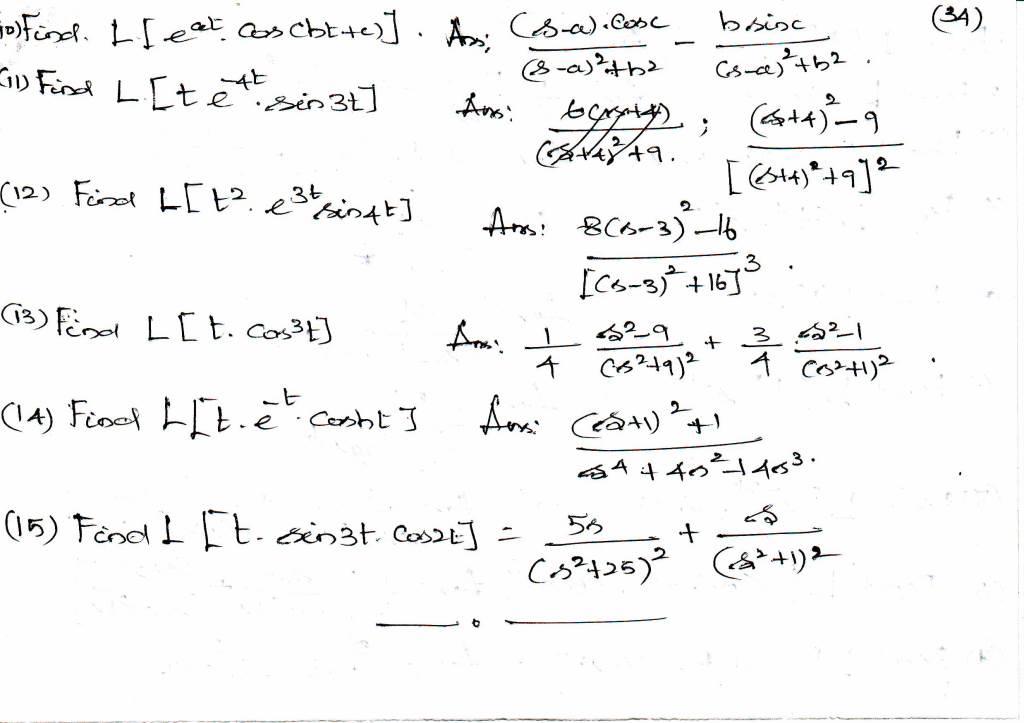 TPGIT - MATHEMATICS: Laplace transforms of standard functions-s -First ...