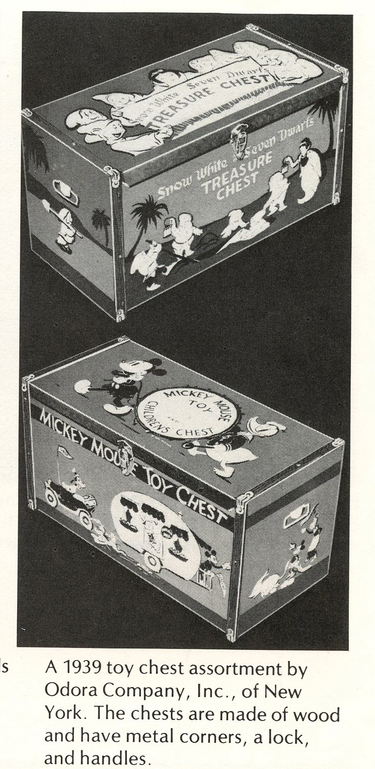 Filmic Light - Snow White Archive: Snow White "Treasure Chest" Toy Box