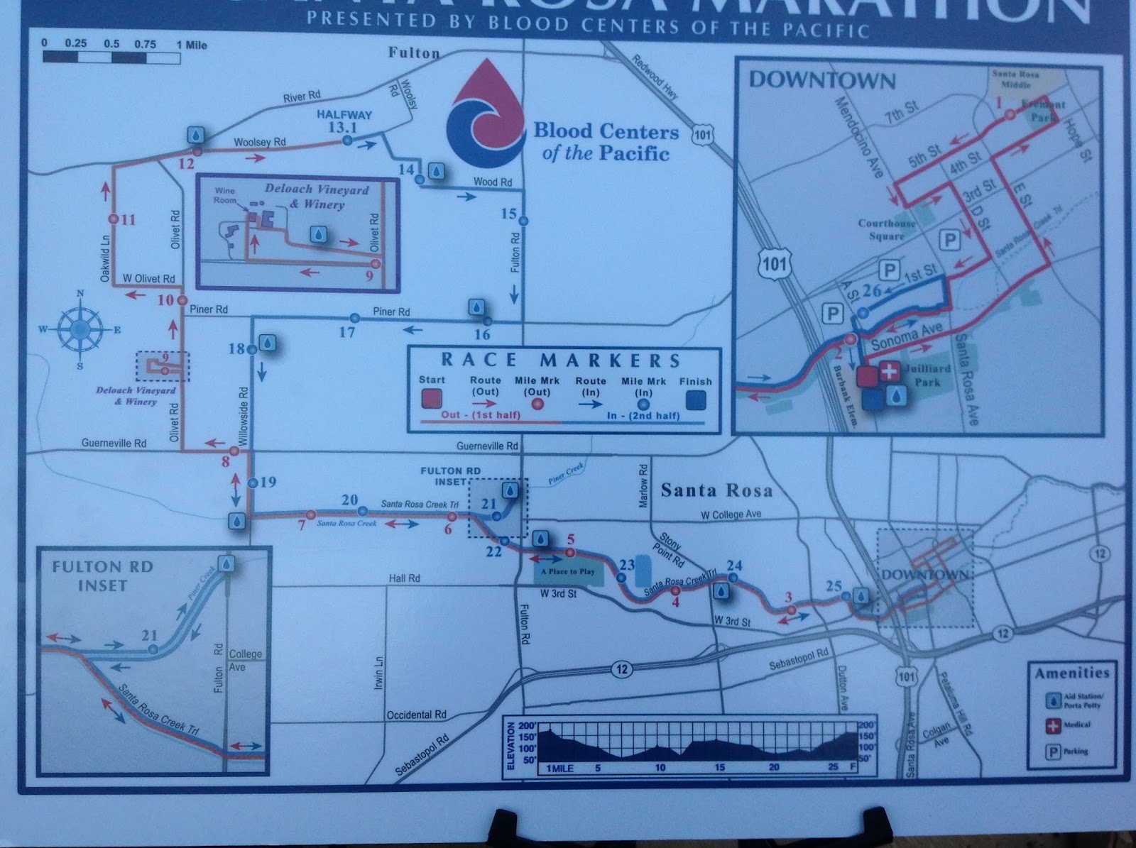 SLOultrarunner: The Santa Rosa Marathon 2013 Race Recap