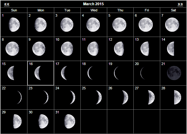 JOURNEYING THRU LIFE: Decoding Eid Moon Sighting in India on Eid Ul Fitr