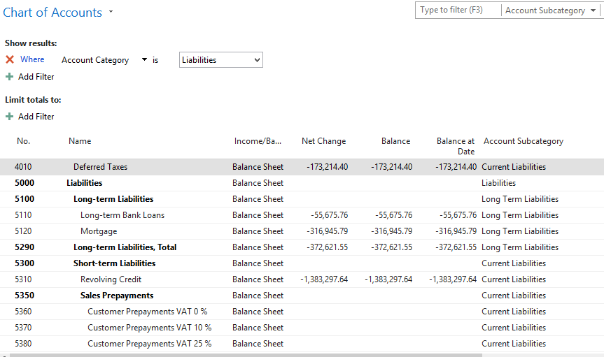 An Overview of the Chart of Accounts in Microsoft Dynamics NAV
