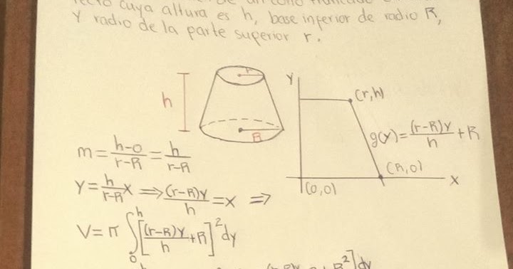 PROFE MANOLO TOP 3.1416: DEMOSTRACIÓN DEL VOLUMEN DE UN CONO TRUNCADO