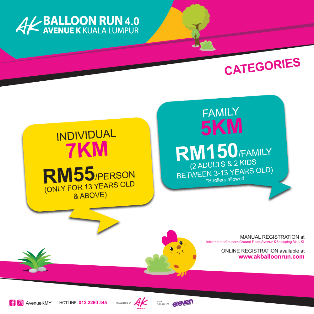 AK Balloon Run 4.0 | BALLOON Fun Run For The Entire Family At Avenue K ...