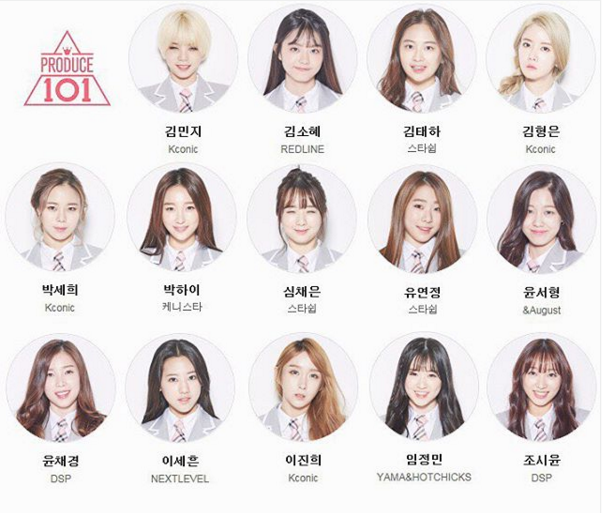 Criss Hallyu: Produce 101 (프로듀스101) : Profile Pictures Part 2