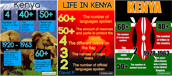 Infographic Design Provides Students In Grades 2 – 4 Context For Content