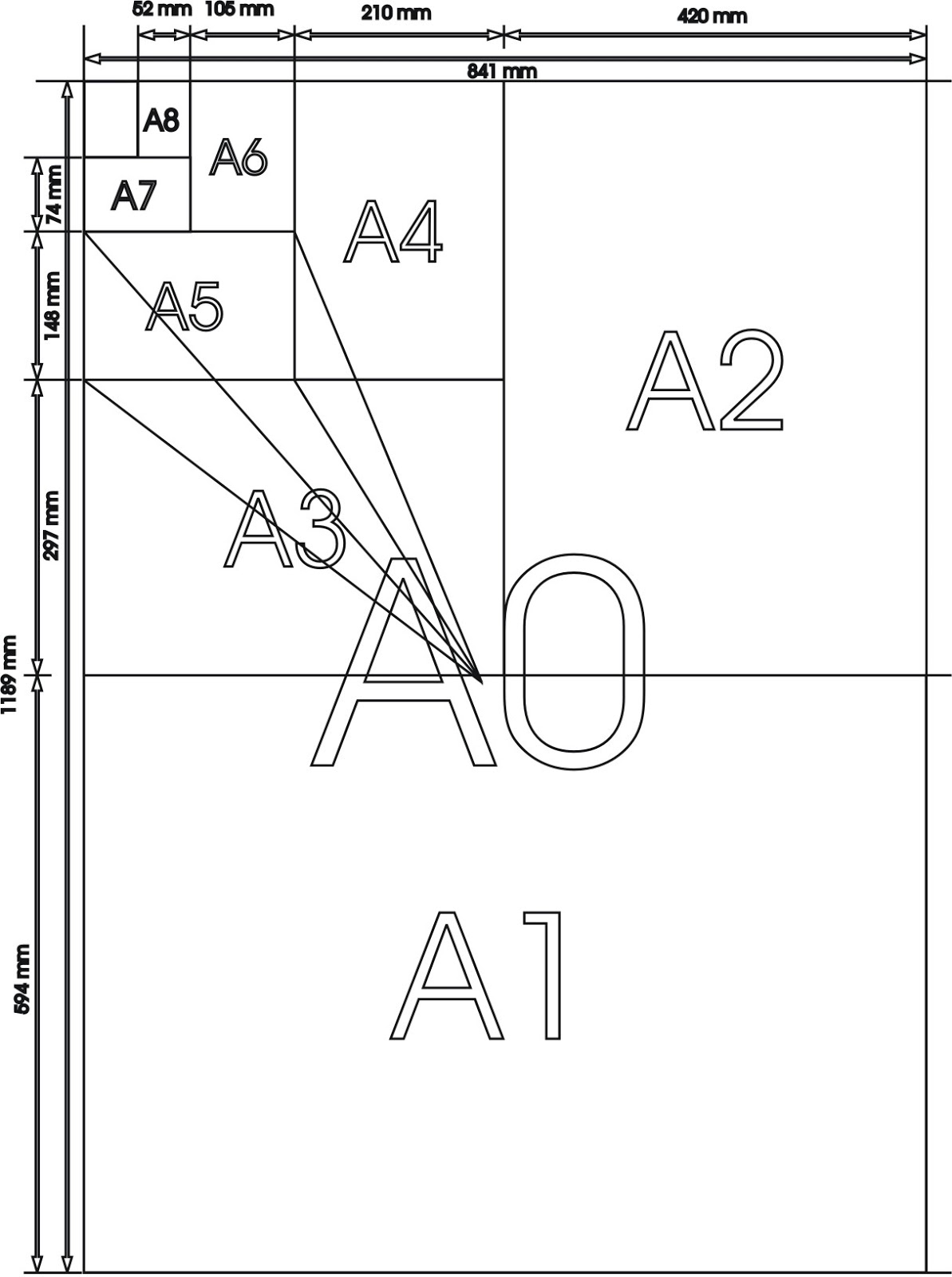 Design Practice Blog: Design for Print - Standard Stocks