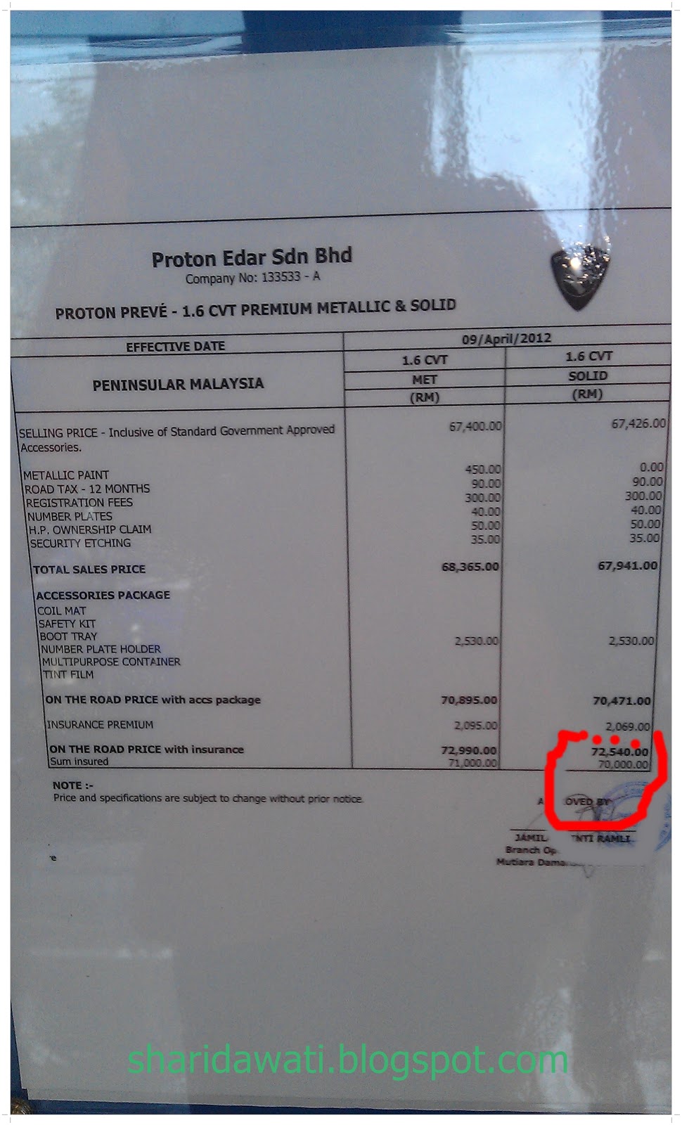 Sha: PROTON PREVE :: Drive It to Believe It