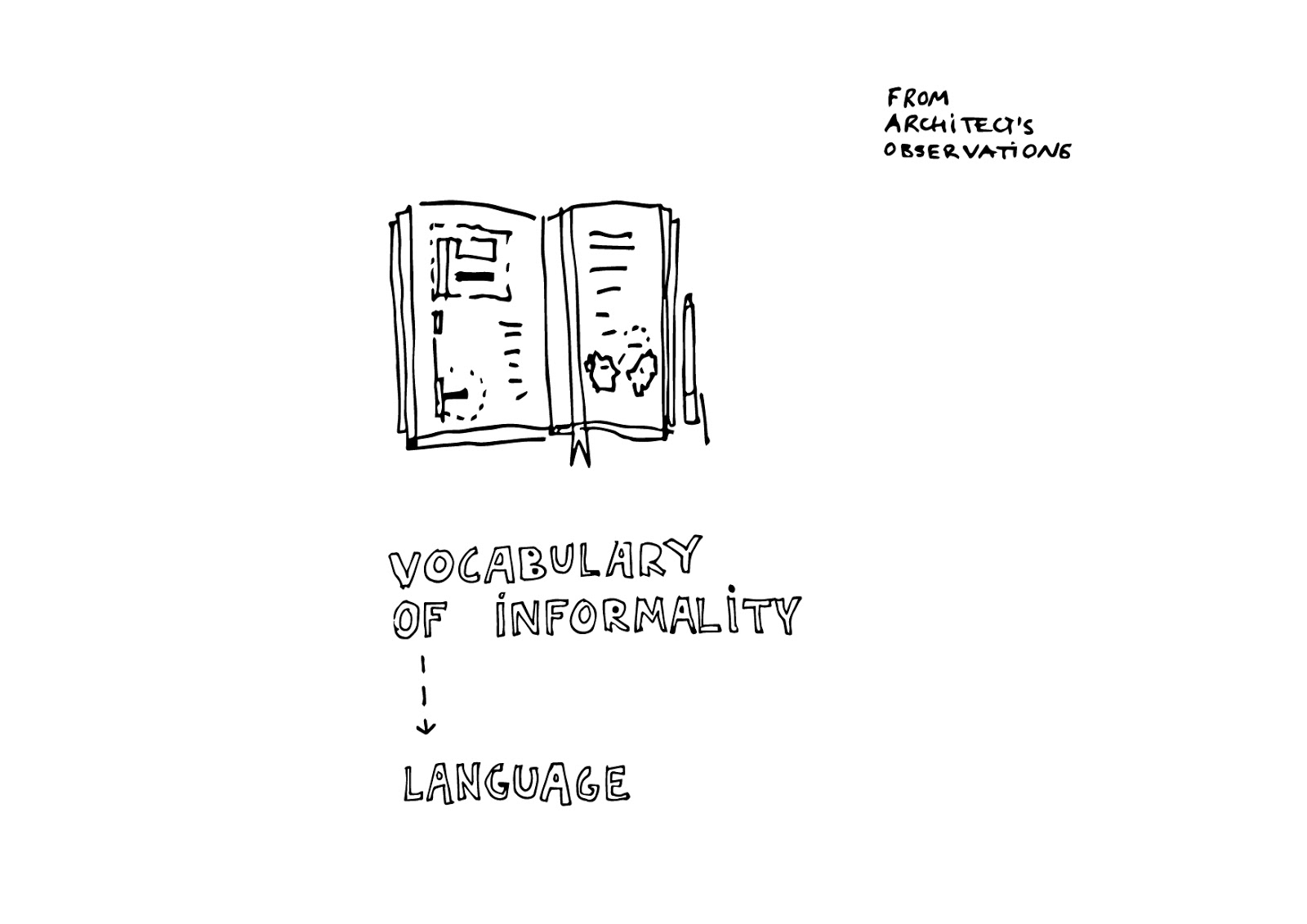 Architecture of Informality: February 2017