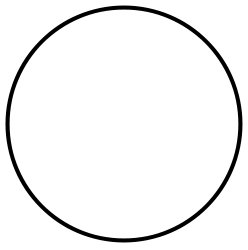 Perdonen mi atrevimiento; pasaba por aquí...: El círculo perfecto