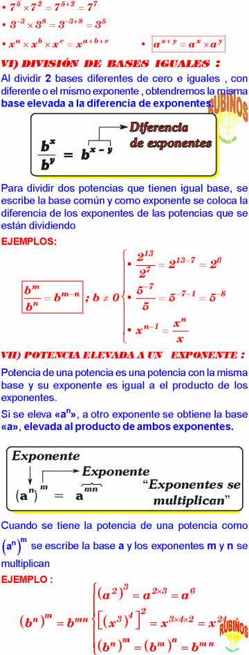 TEORÍA DE EXPONENTES Y RADICALES EJEMPLOS Y FÓRMULAS PDF