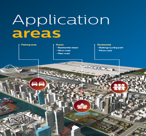 PHILIPS BRP130 & BRP132 - SmartBright LED Road | DISTRIBUTOR RESMI ...