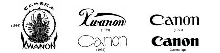 Maksud Dot Blog | PeoplesChoice: Canon Logo Evolution & Secrets