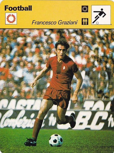 Football Yesterday & Today: Francesco Graziani (Fiche Football)