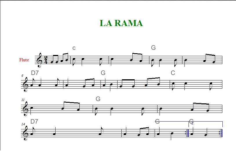 EDUCACIÓN ARTÍSTICAS: Tradicional: La Rama 6°