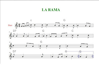 EDUCACIÓN ARTÍSTICAS: Tradicional: La Rama 6°