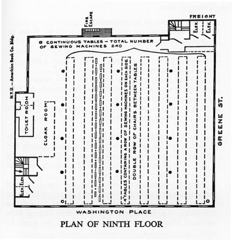 Ad Aged: The Triangle Shirtwaist Factory fire. And today.