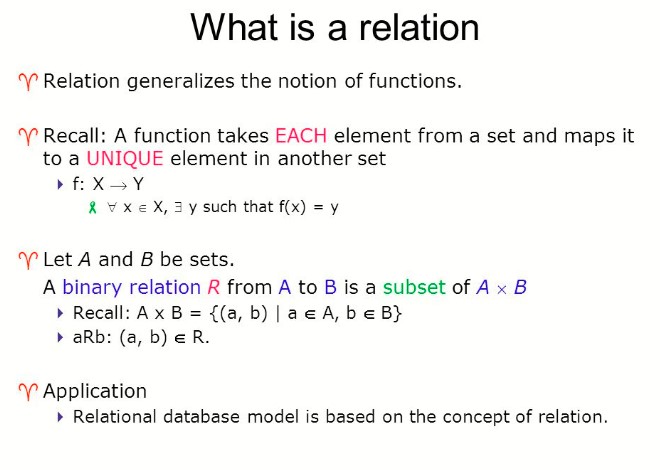 Discrete Mathematics - Relations