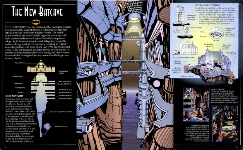 Seduced by the New...: The Evolution of the Batcave