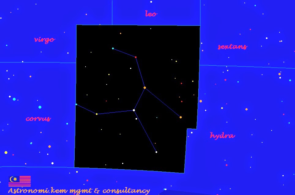 Buruj: MENGENALI BURUJ - CRATER