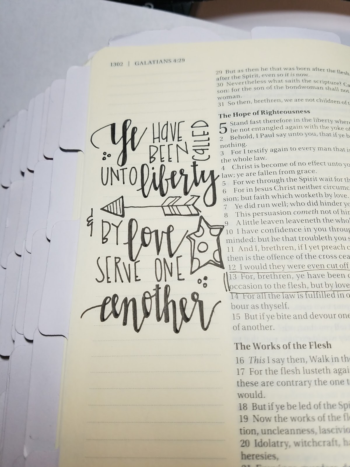 Melonheadz LDS illustrating: Bible Journaling