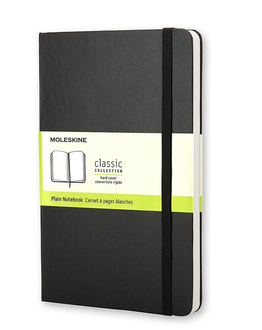 Moleskine Classic Notebook Breakdown Review