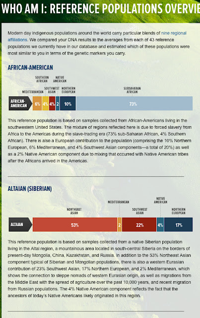 Your Genetic Genealogist: Genographic Project 2.0 - First Look!