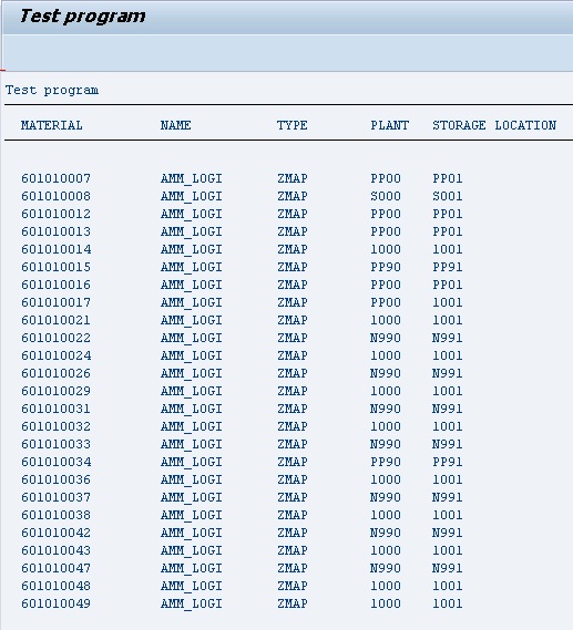SAP ABAP 4 Tutorial: Object Oriented Classic for Multiple Tables