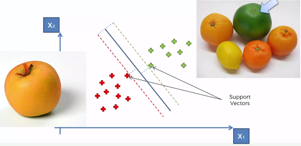 Arun Manglick - Artificial Intelligence & Machine/Deep Learning ... Arun Manglick - Artificial Intelligence & Machine/Deep Learning ...